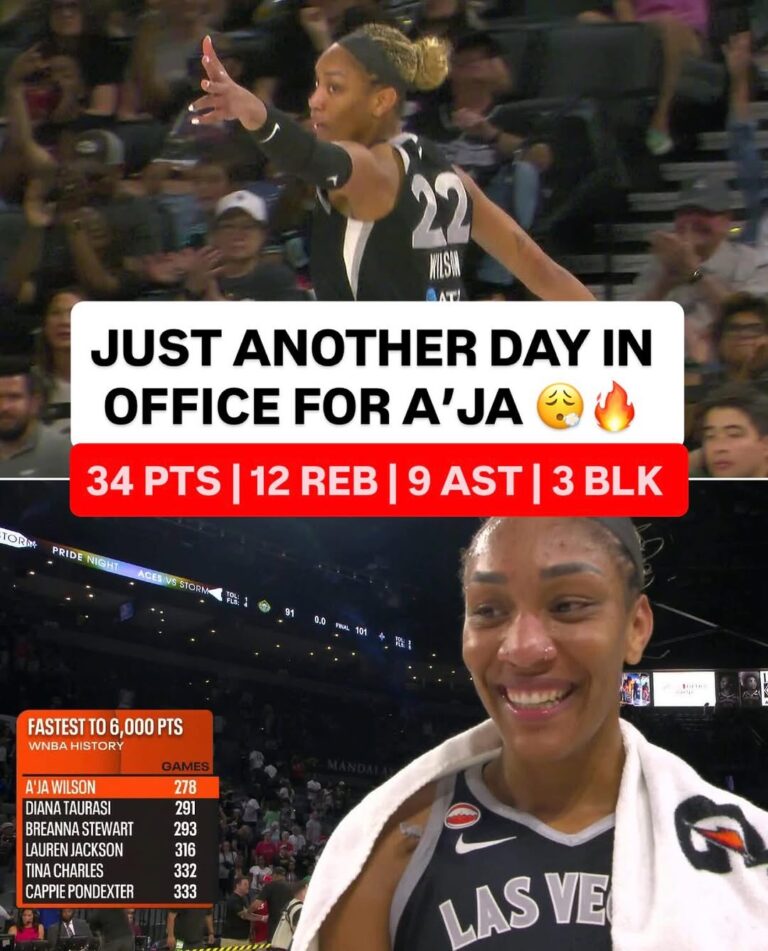 A’ja Wilson Makes WNBA History, Becomes Fastest Player Ever to Reach ...
